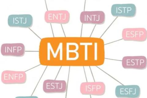 B3 Review Quiz - 剥豆豆